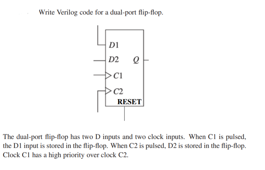 Solved Write Verilog code for a dual-port flip-flop. D1 D2 Q | Chegg.com