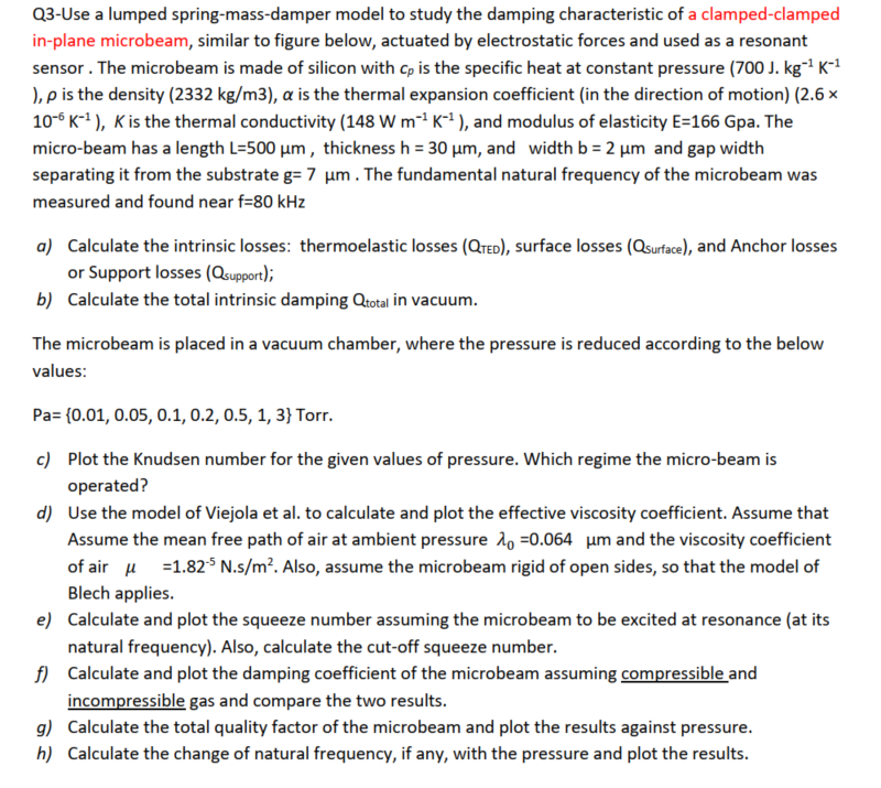 Q3-Use a lumped spring-mass-damper model to study the | Chegg.com
