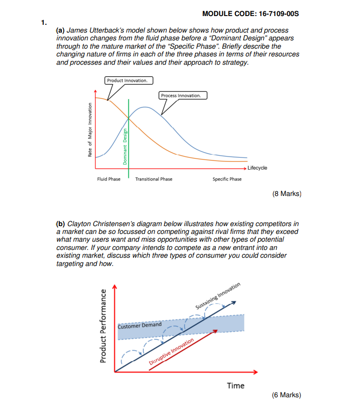 Solved MODULE CODE: 16-7109-00S 1. (a) James Utterback's | Chegg.com