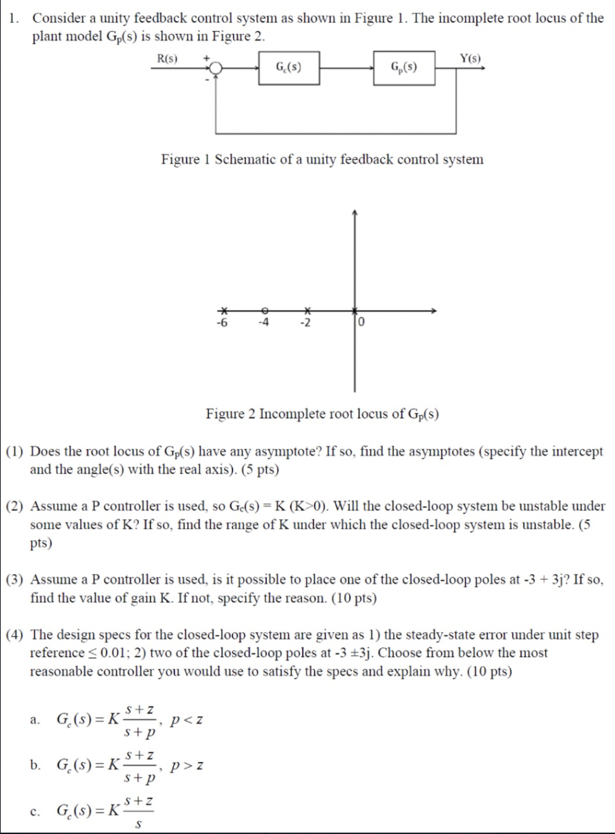 Solved 1. Consider a unity feedback control system as shown | Chegg.com