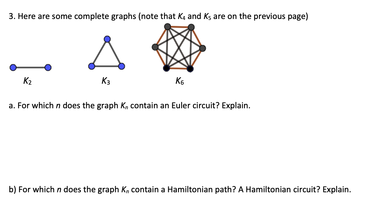 Solved 3. Here are some complete graphs (note that K4 and K5 | Chegg.com