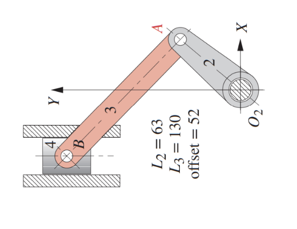 Solved In the crank-slider linkage shown below, the second | Chegg.com