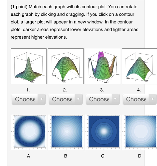 Solved (1 point) Match each function with its contour plot. | Chegg.com