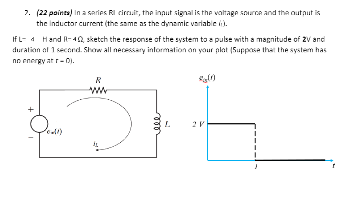 Solved 2. (22 points) In a series RL circuit, the input | Chegg.com