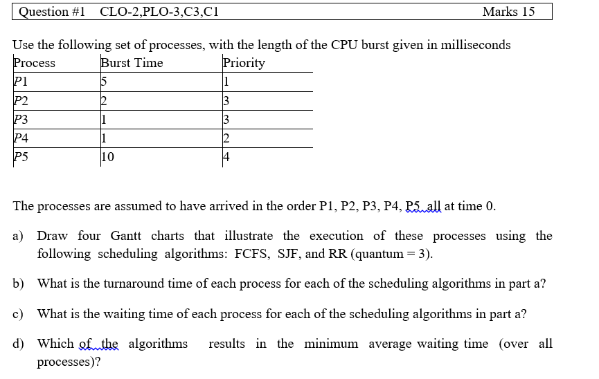 Solved Question #1 CLO-2,PLO-3,C3,C1 Marks 15 Use the | Chegg.com