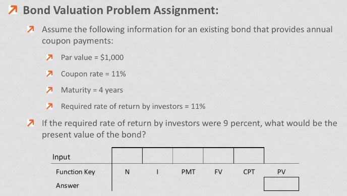 Solved Bond Valuation Problem Assignment: 2 Assume the | Chegg.com