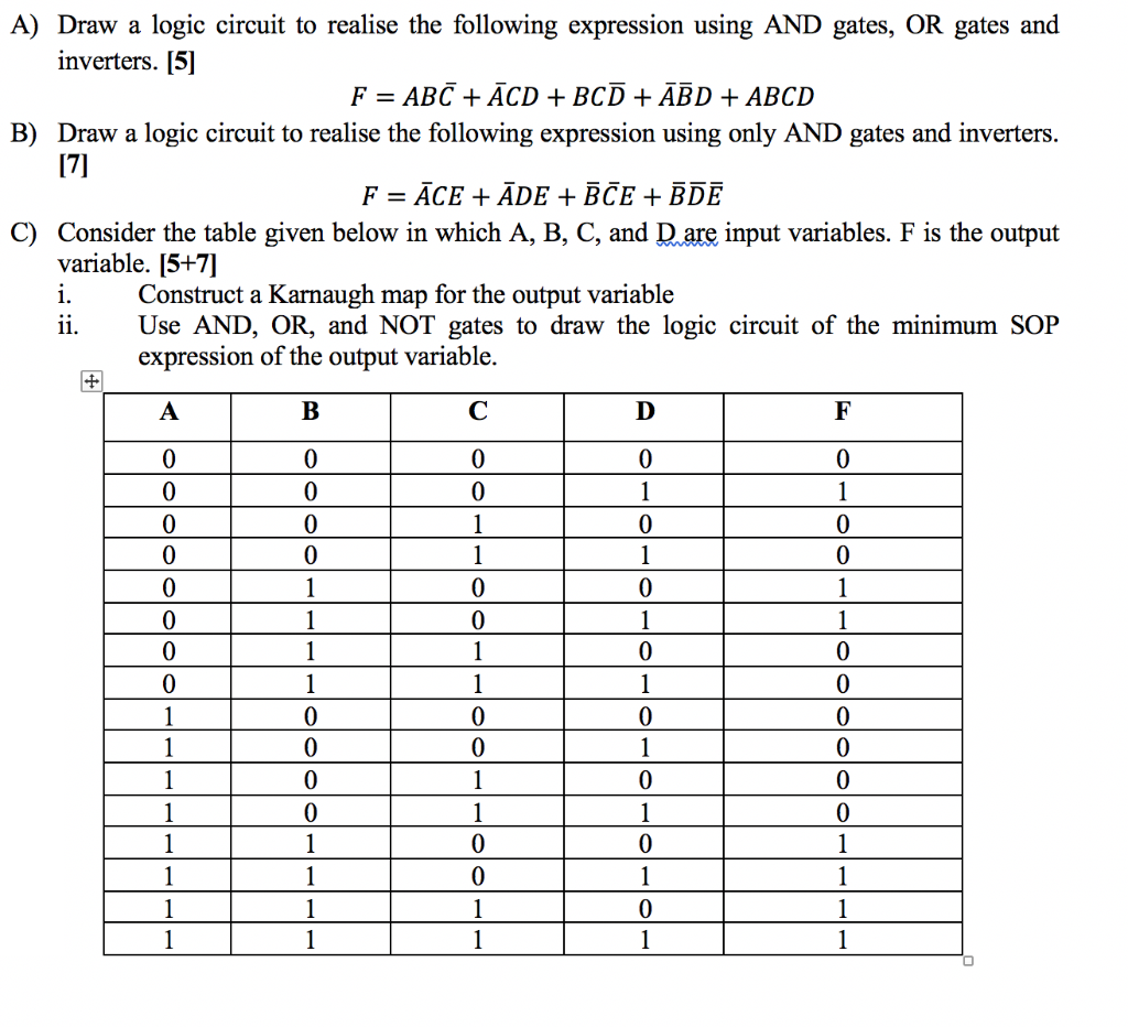 Solved A) Draw a logic circuit to realise the following | Chegg.com
