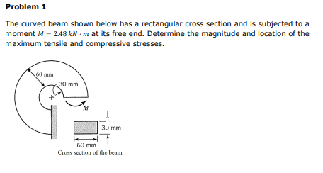 Solved Problem 1 The curved beam shown below has a | Chegg.com