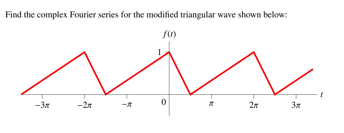Solved Find the complex Fourier series for the modified | Chegg.com