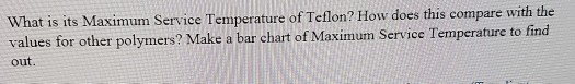 Solved What is its Maximum Service Temperature of Teflon? | Chegg.com