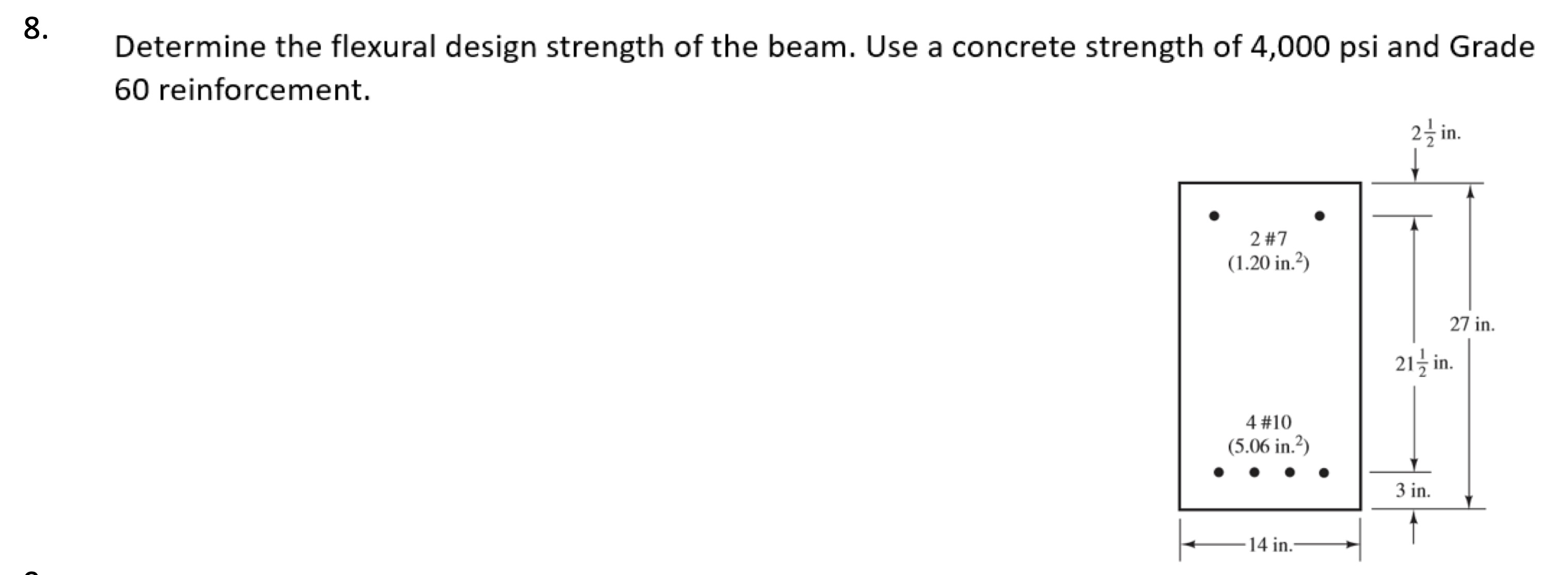 Solved Determine the flexural design strength of the beam. | Chegg.com