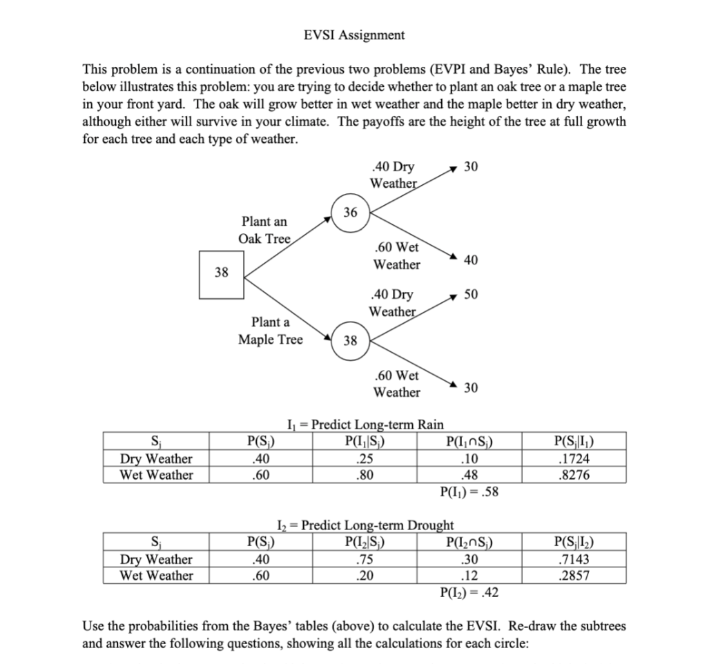 This problem is a continuation of the previous two | Chegg.com