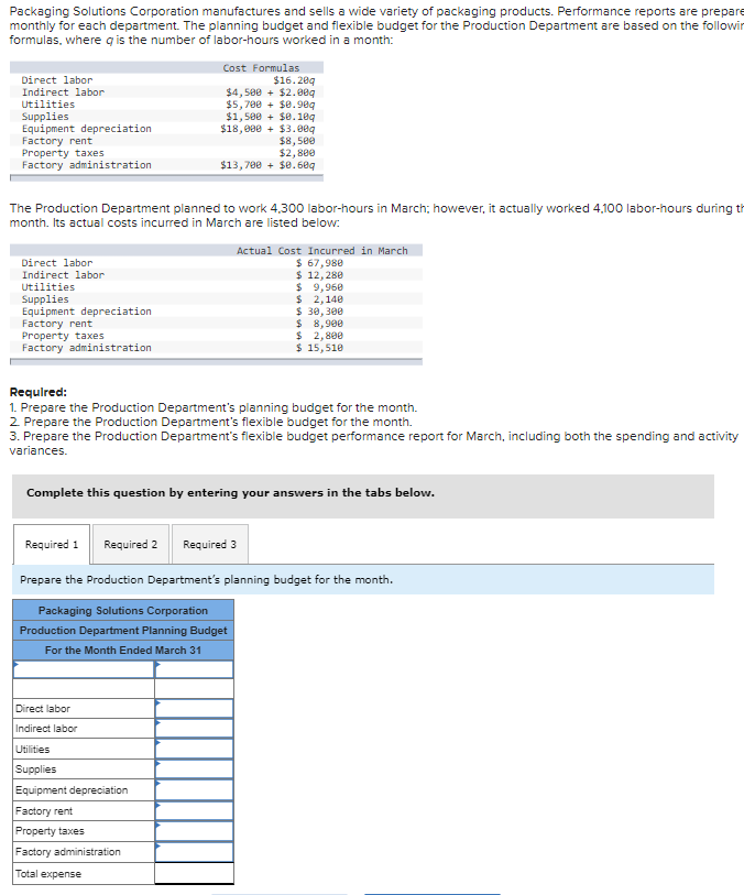 Solved Packaging Solutions Corporation manufactures and | Chegg.com