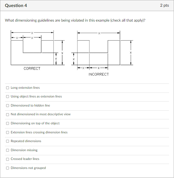 Solved Question 2 2 pts What dimensioning guidelines are | Chegg.com