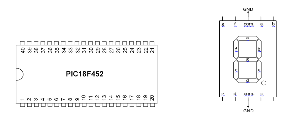 Solved Write a program in Assembly language which performs | Chegg.com