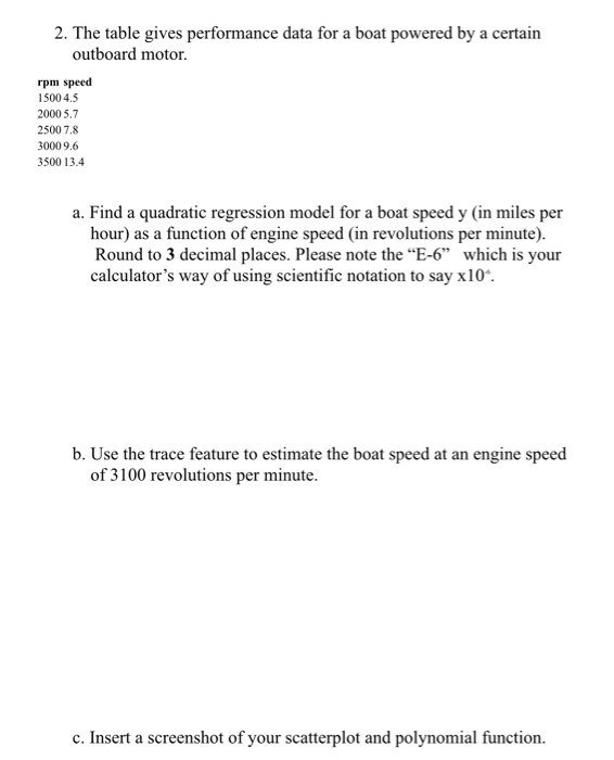 Solved 2. The table gives performance data for a boat | Chegg.com
