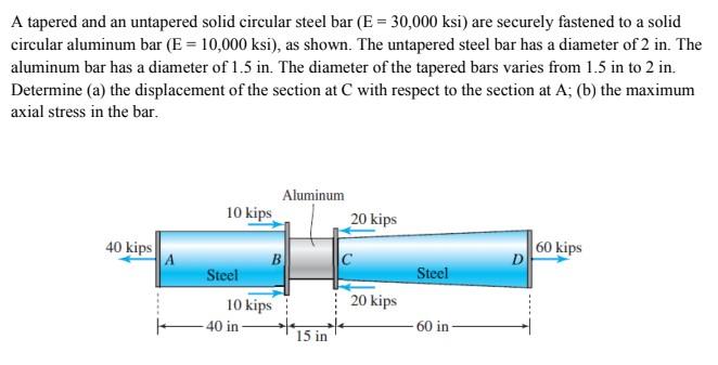 Solved A tapered and an untapered solid circular steel bar | Chegg.com