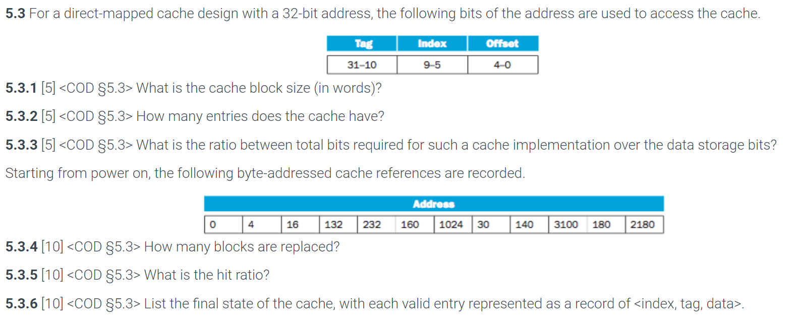 Solved 5.3 For a direct-mapped cache design with a 32-bit | Chegg.com