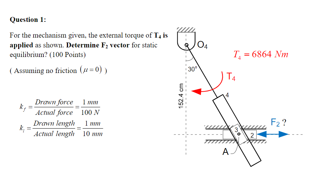 Solved Question 1: For the mechanism given, the external | Chegg.com