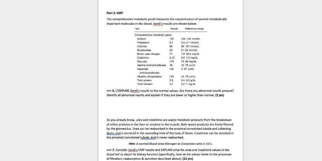Solved Part 3: CMP The comprehensive metabolic panel | Chegg.com