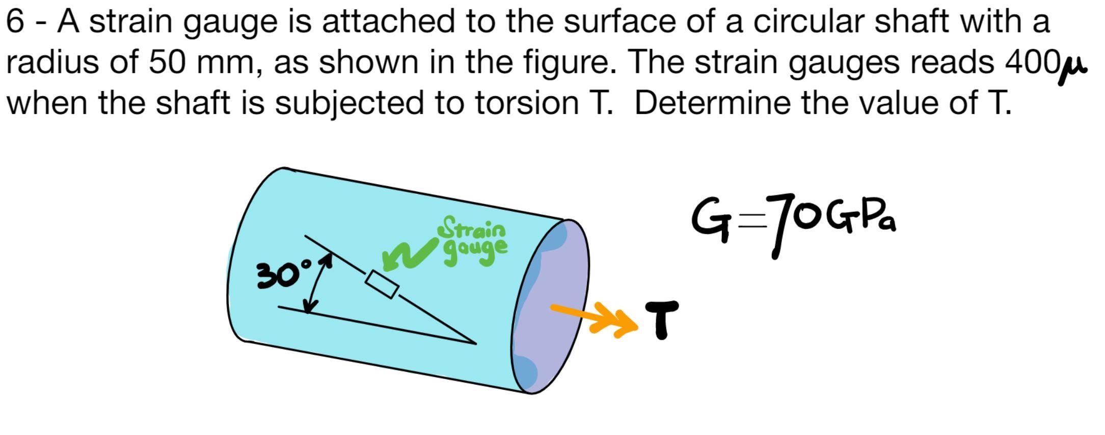 Solved 6 - A strain gauge is attached to the surface of a | Chegg.com