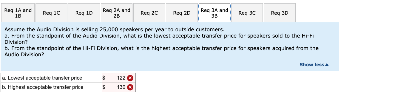 Solved Exercise 11-3 (Algo) Transfer Pricing Basics (LO11-3] | Chegg.com