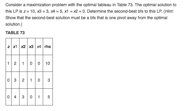 Solved Consider a maximization problem with the optimal | Chegg.com