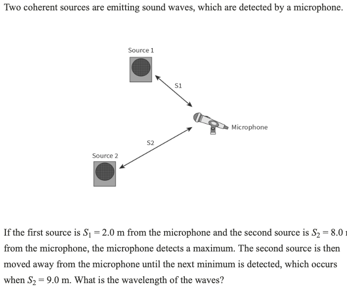 Solved Two coherent sources are emitting sound waves, which | Chegg.com