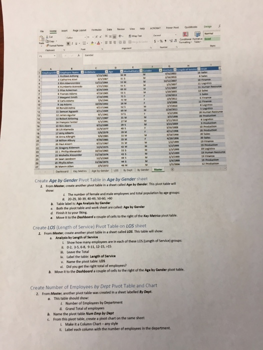 Create Age by Gender Pivot Table in Age by Gender | Chegg.com