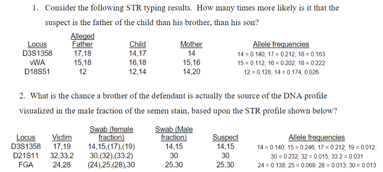 Solved Consider the following STR typing results. How many | Chegg.com