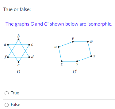 Solved True or false:The graphs G ﻿and G ' ﻿shown below are | Chegg.com