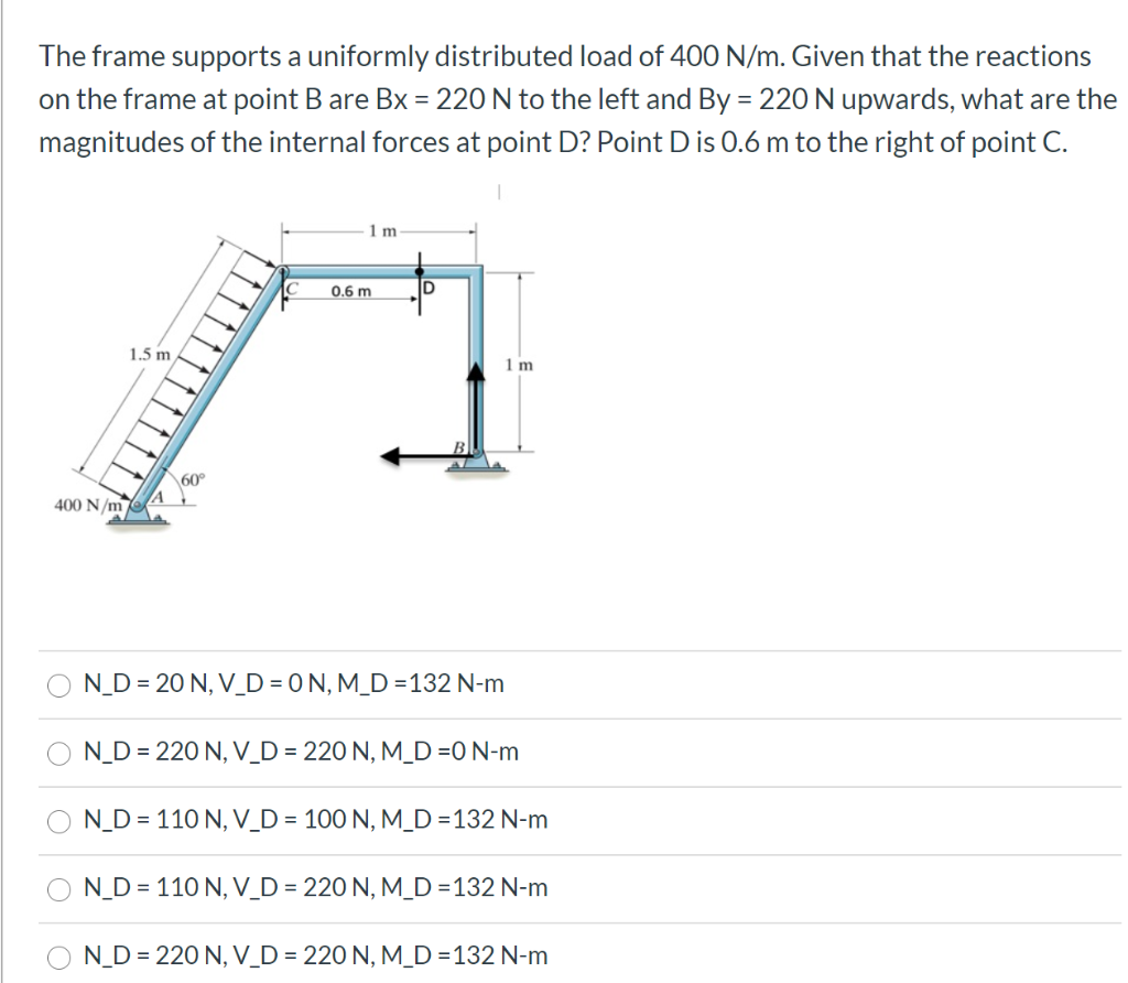 Solved The frame supports a uniformly distributed load of | Chegg.com