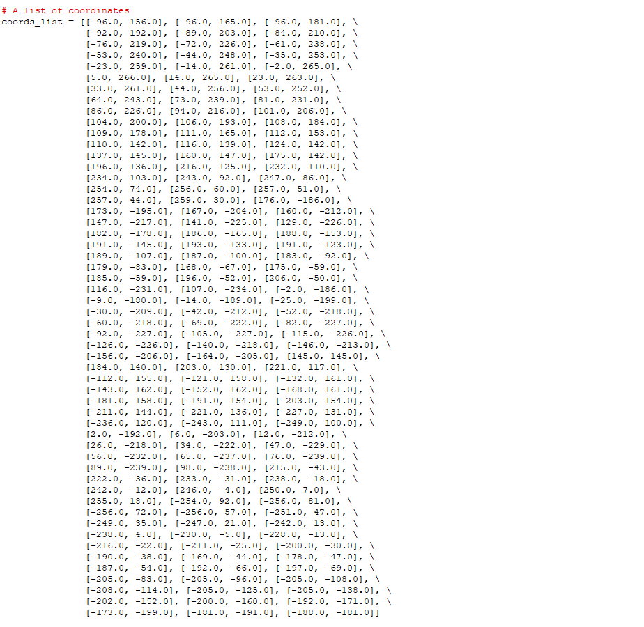 Solved # A list of integers for specifying line widths | Chegg.com