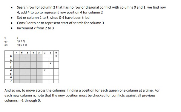 N Queens Problem in Racket and Prolog The N Queens | Chegg.com