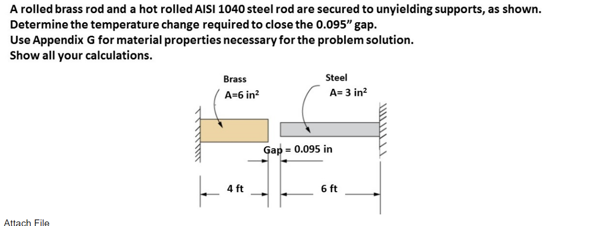 Solved A rolled brass rod and a hot rolled AISI 1040 steel | Chegg.com