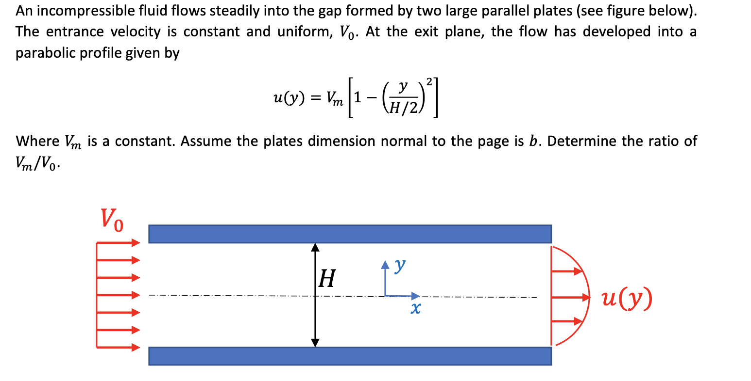 Solved An incompressible fluid flows steadily into the gap | Chegg.com