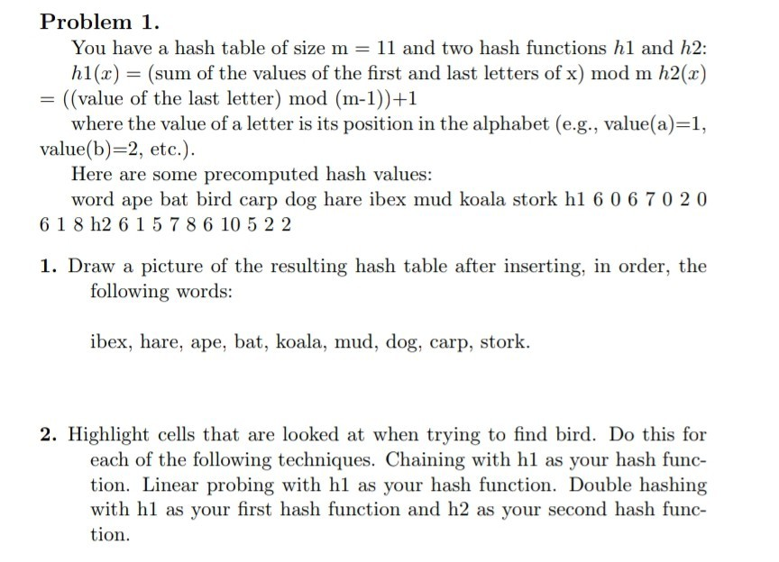 Solved Problem 1. You have a hash table of size m = 11 and | Chegg.com