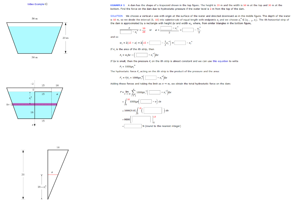 Solved Video Example EXAMPLE 1 A dam has the shape of a | Chegg.com