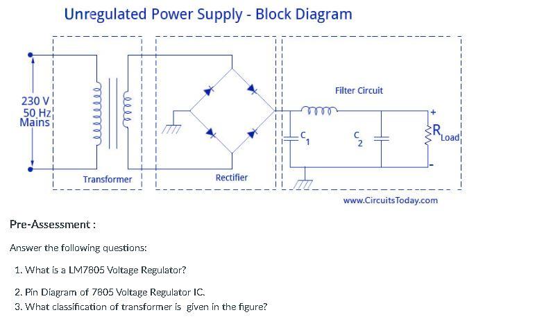 Solved Unregulated Power Supply - Block Diagram Filter | Chegg.com