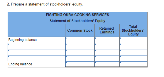 Solved In addition, the balance of common stock at the | Chegg.com
