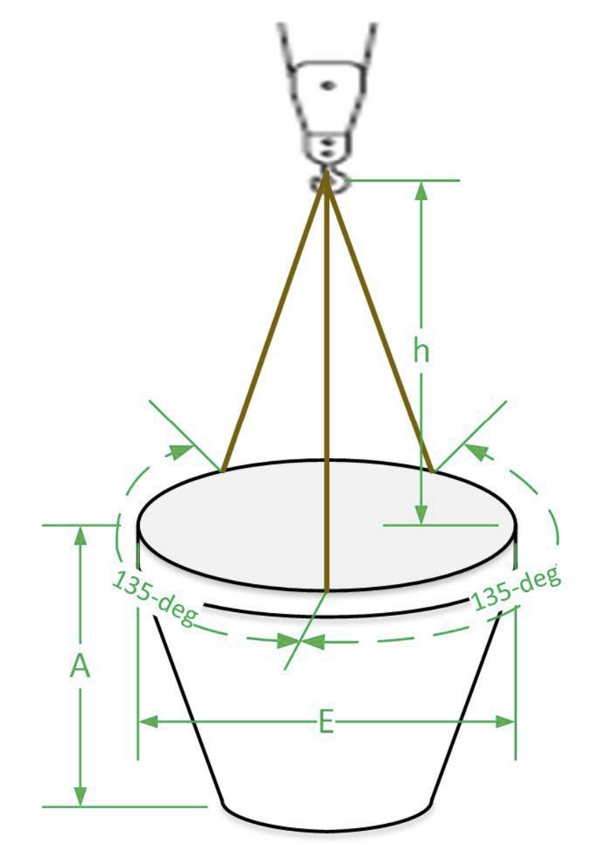 Solved a) The applied load in each chain for chain lengths | Chegg.com