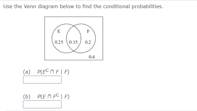 Solved Use the Venn diagram below to find the | Chegg.com
