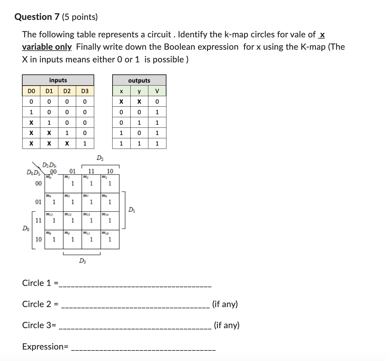 Solved Question 7 (5 ﻿points)The following table represents | Chegg.com