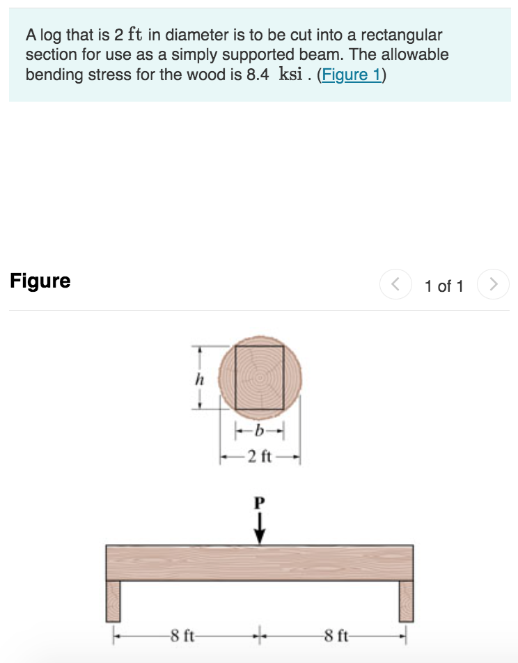 Solved A log that is 2ft in diameter is to be cut into a | Chegg.com