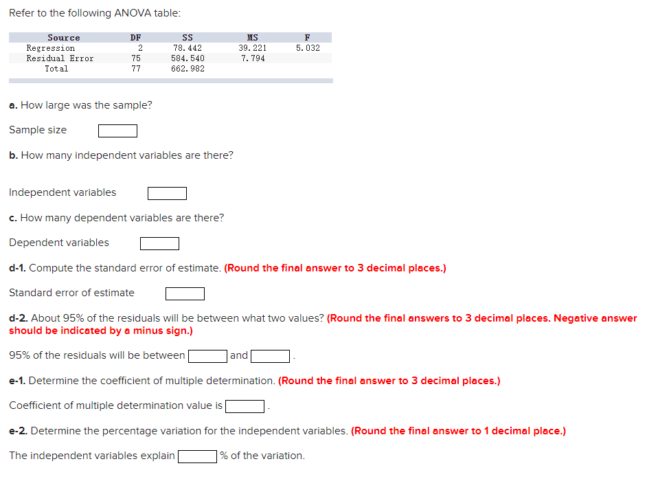 Solved Refer to the following ANOVA table: Source DF SS MS F | Chegg.com