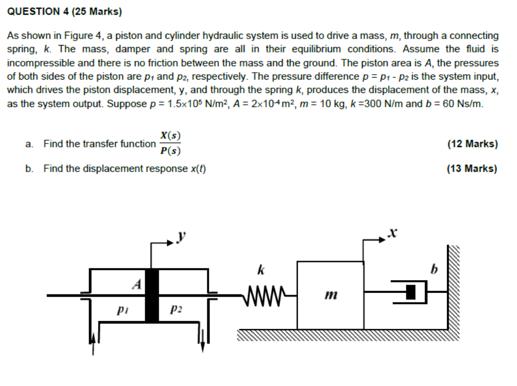 Solved QUESTION 4 (25 Marks) As shown in Figure 4, a piston | Chegg.com