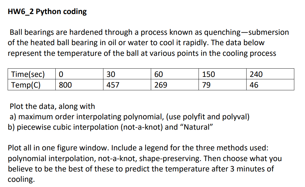 Solved HW6_2 Python coding Ball bearings are hardened | Chegg.com