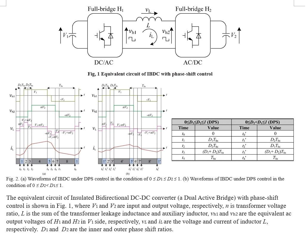 Solved Full-bridge H Full-bridge H2 Vhi Vh2 po DC/AC AC/DC | Chegg.com