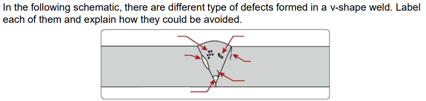 Solved In the following schematic, there are different type | Chegg.com