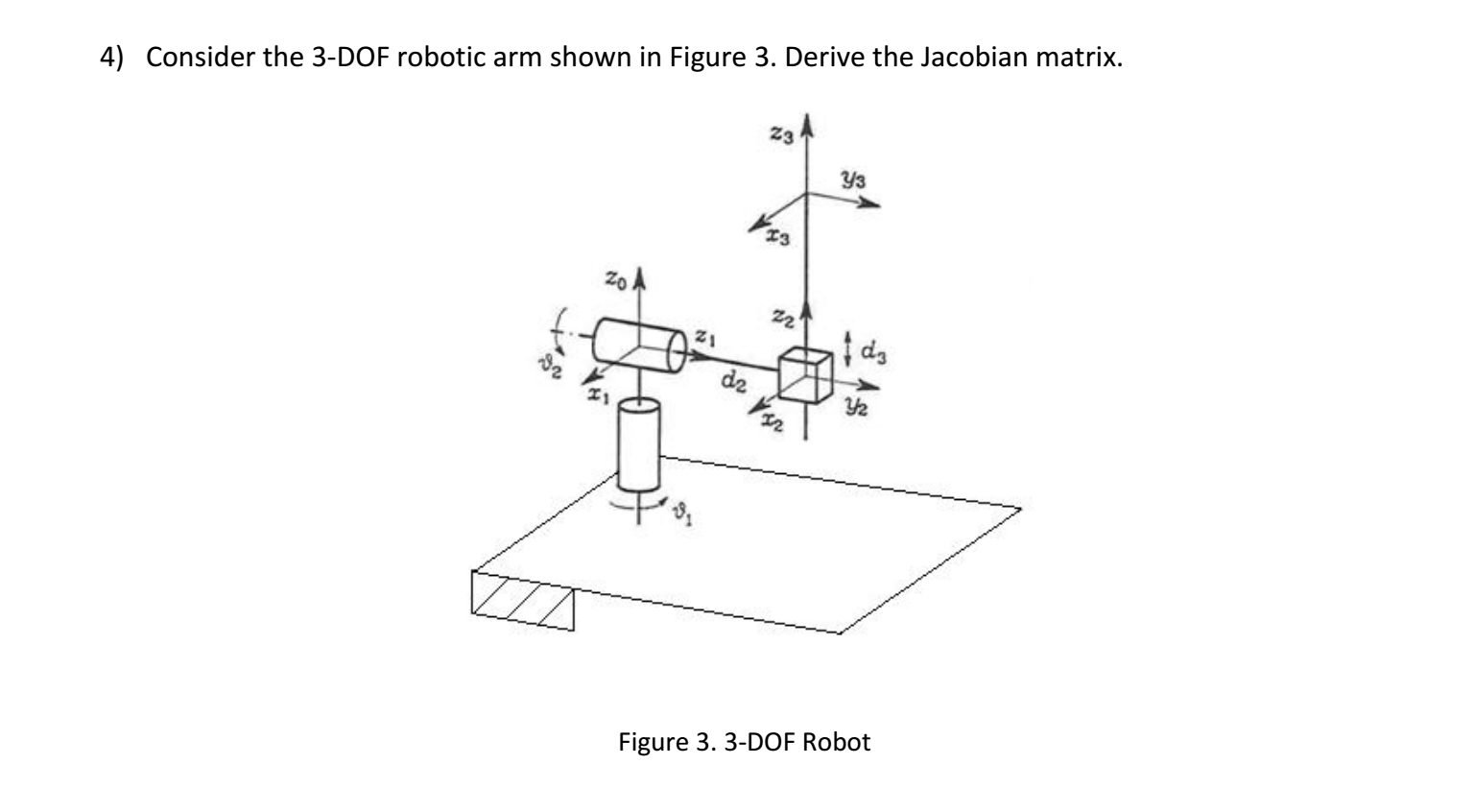 Solved 4) Consider the 3-DOF robotic arm shown in Figure 3. | Chegg.com